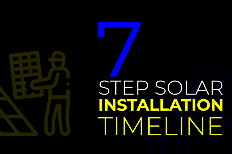 Solar Resource Center