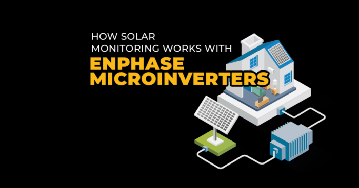 System monitoring Archives | Supreme Solar & Electric